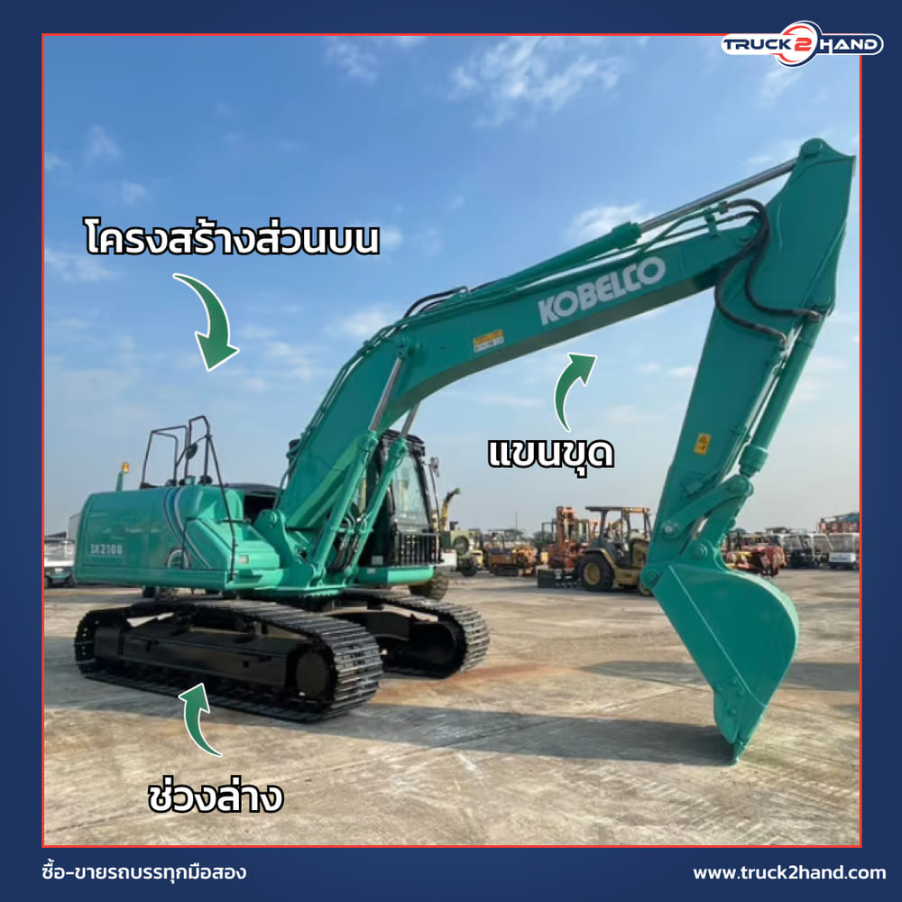 ส่วนประกอบของ รถแม็คโคร ที่สำคัญมีอะไรบ้าง - Truck2Hand.com